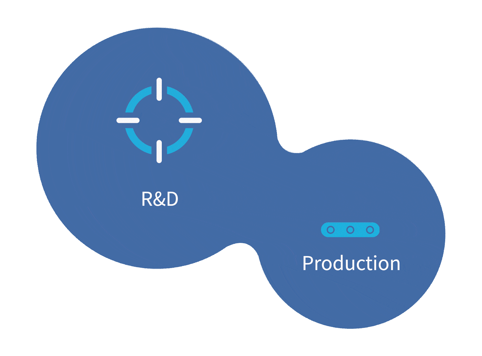 Yesiang Enterprise｜AMC Chemical Filter Expert｜Leader in Semiconductor ...