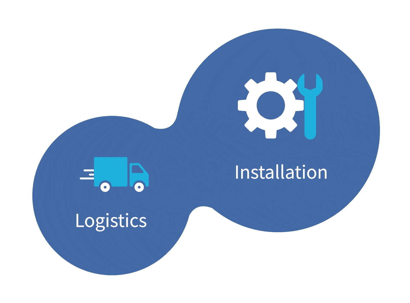 Yesiang Enterprise｜AMC Chemical Filter Expert｜Leader in Semiconductor ...